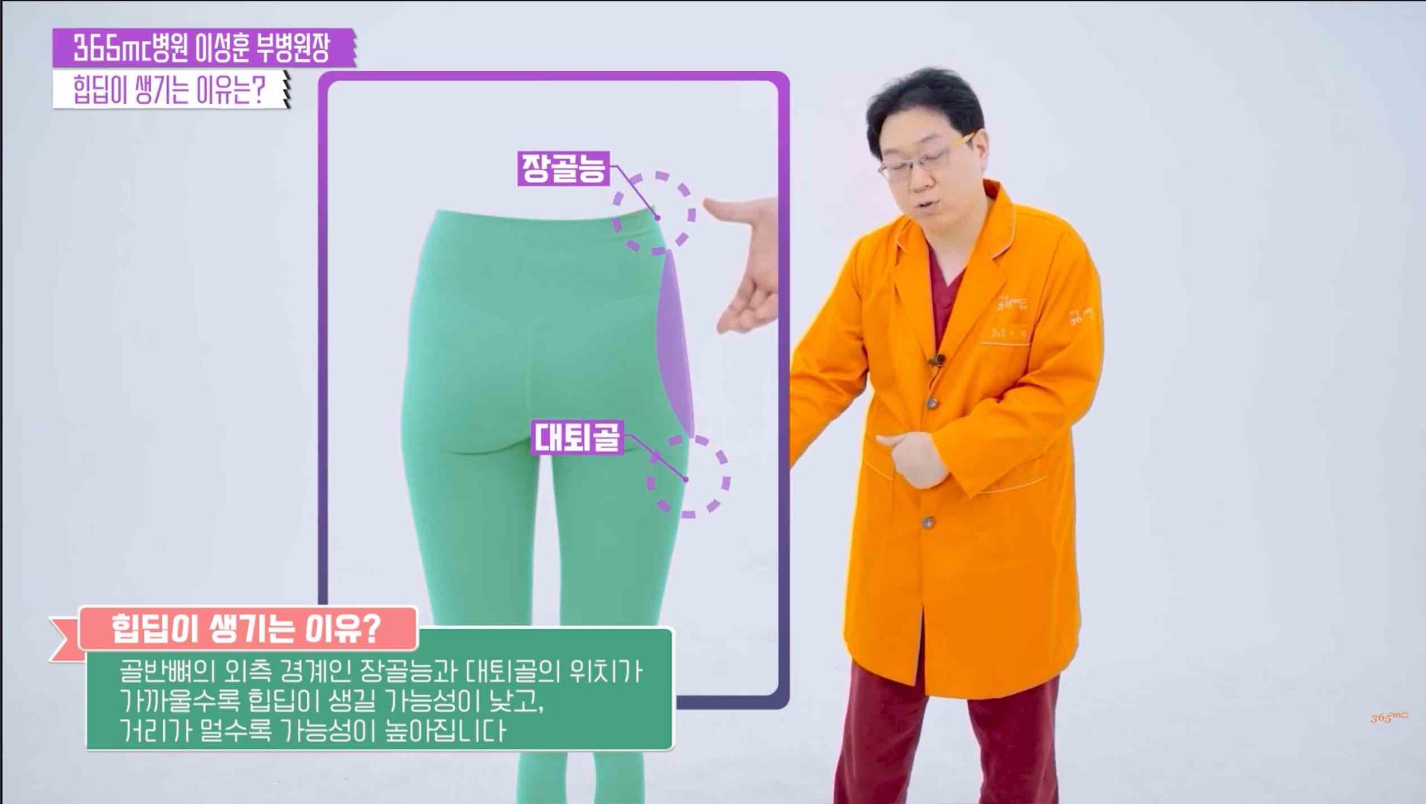 How To Fix Hip Dips (Dimples)? | Liposuction in Korea at 365mc Clinic ...