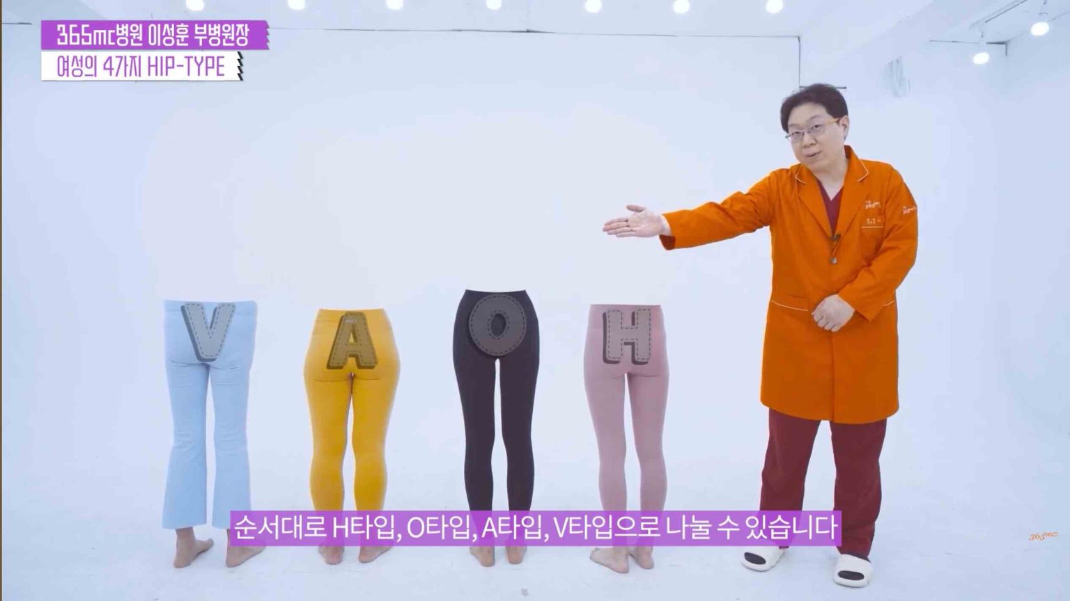 How To Fix Hip Dips (Dimples)? | Liposuction in Korea at 365mc Clinic ...