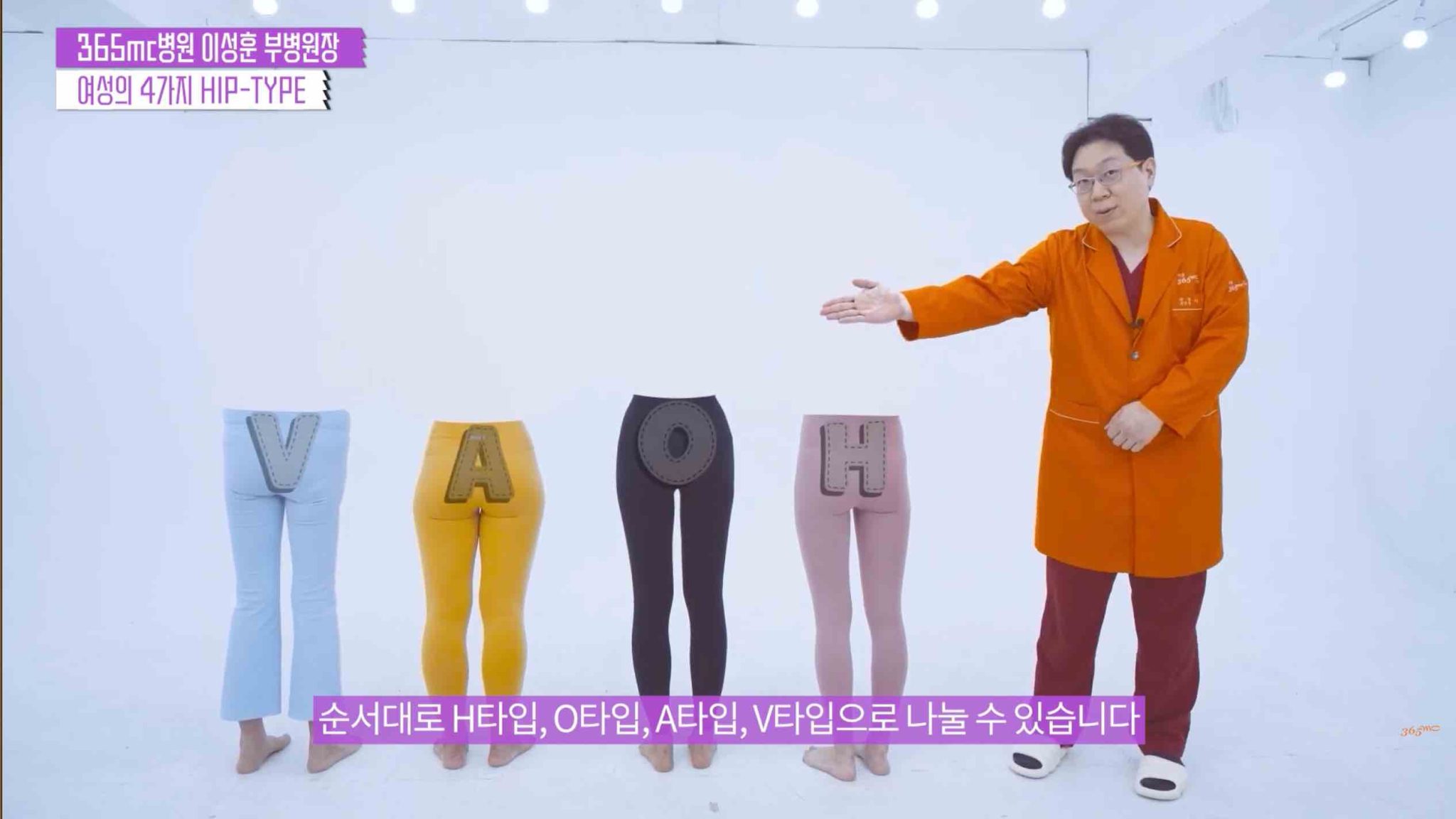 How To Fix Hip Dips (Dimples)? | Liposuction in Korea at 365mc Clinic ...